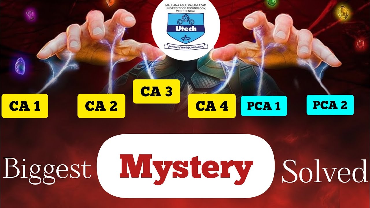 MAKAUT CA & PCA Marks Calculation 2026: Best of 4 or Average? | CA1, CA2, CA3, CA4 Explained