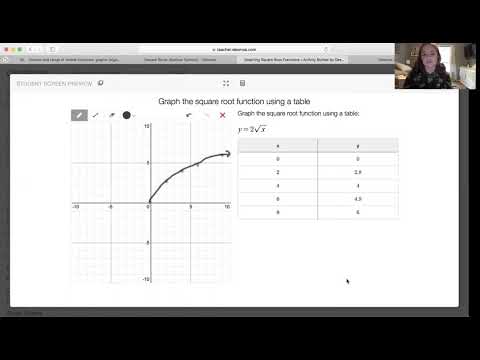 Graphing Square Root Functions Desmos