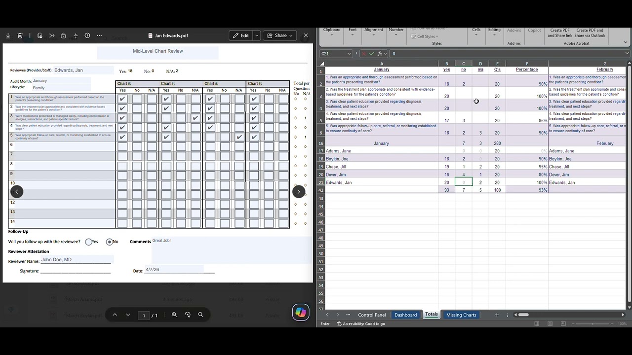 Clinical Chart Audit Tool