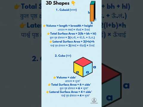 "2D/3D Shape Formulas का जादू! 1 Min में सीखें | Class 9 & 10 Maths ट्रिक्स 🔥" #maths #formulas