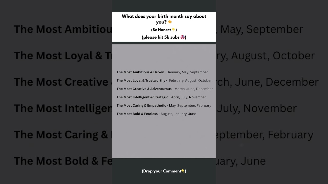 what your birth month says about you \zaynmalikedits\ #zaynmalik #mogger