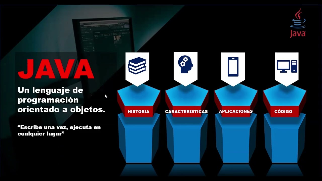 Introducción al lenguaje de programación Java
