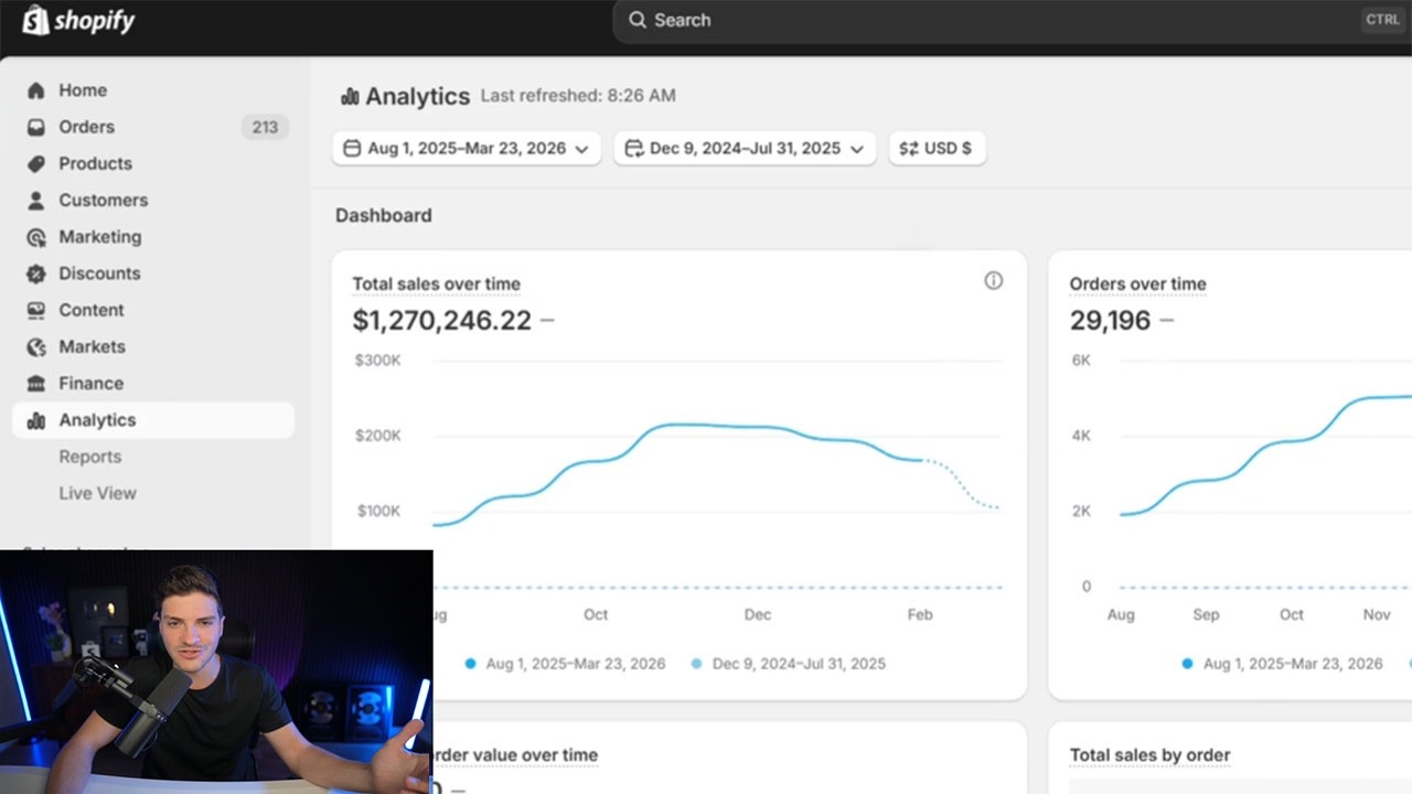 how i made $1.2m ai dropshipping (full store reveal)