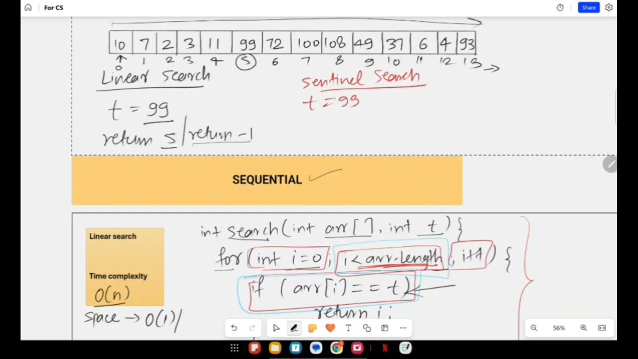Sentinel search algorithm | Searching algorithm | Sequential searching