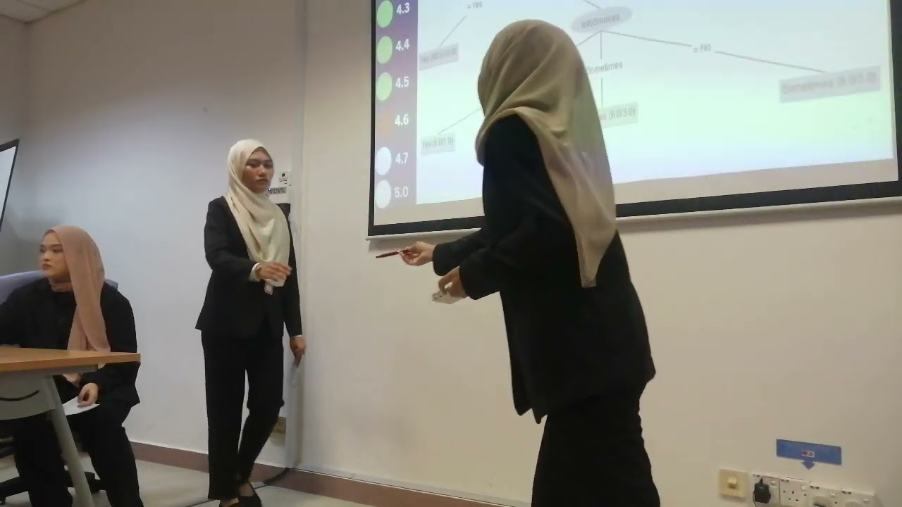 PRESENTATION FOR WEKA ASM654