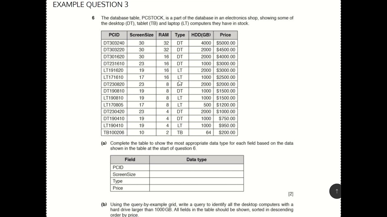 computer science databases cambridge igcse grade 11  paper 2