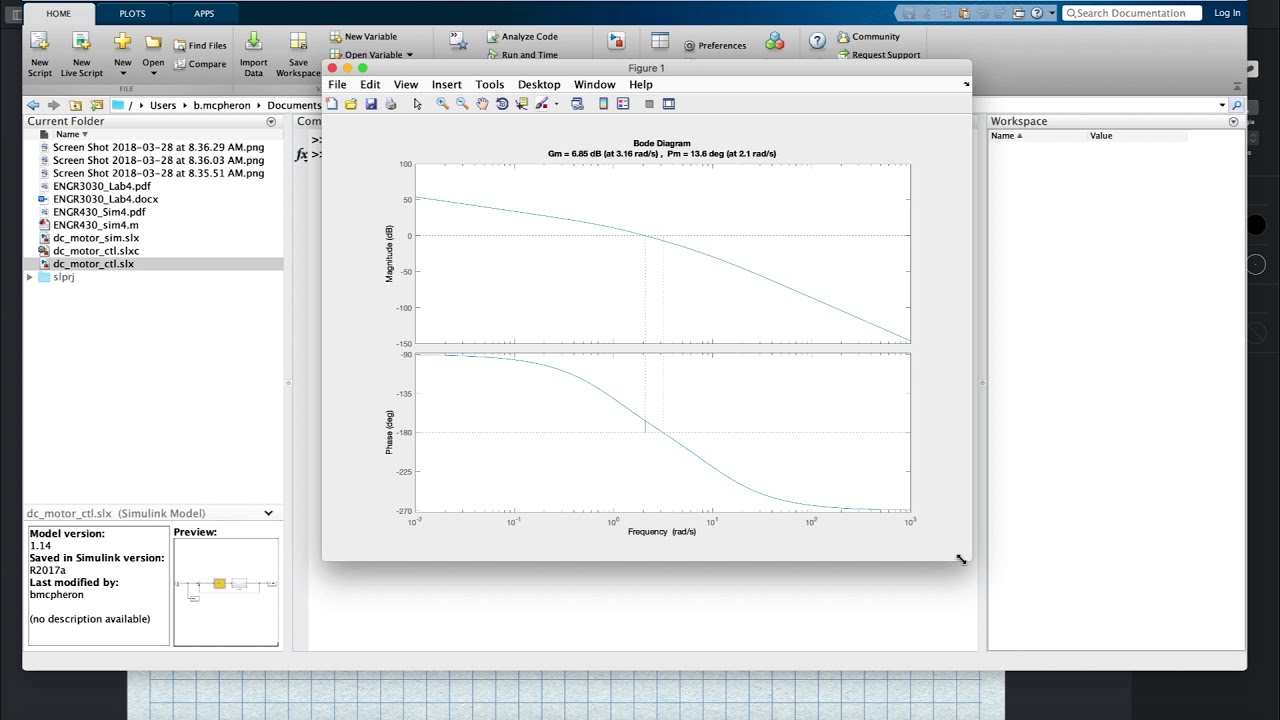 Phase Lead Compensation
