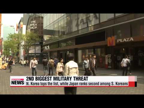 S. Koreans choose Japan as 2nd biggest military threat