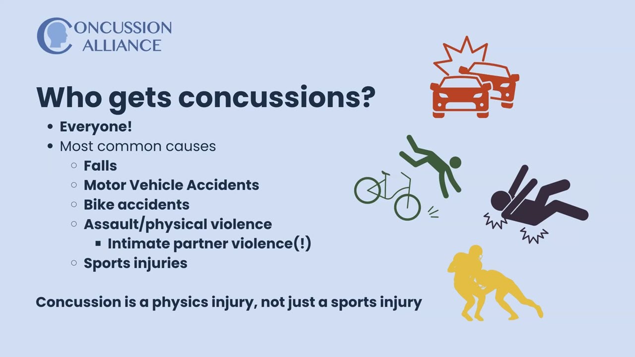 Concussion Alliance | Concussion Advocate Training Workshop for Brain Injury Awareness Month