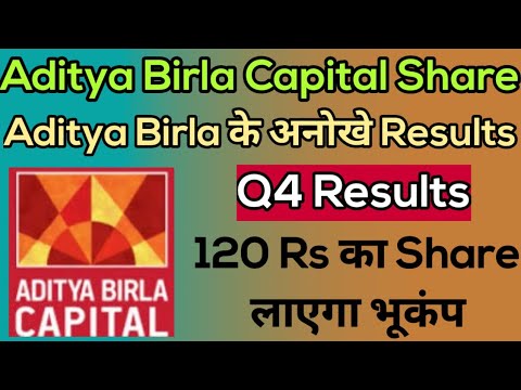 Aditya Birla Capital Share Analysis | AB Capital Share Latest Update | Q4 Results Analysis | Share