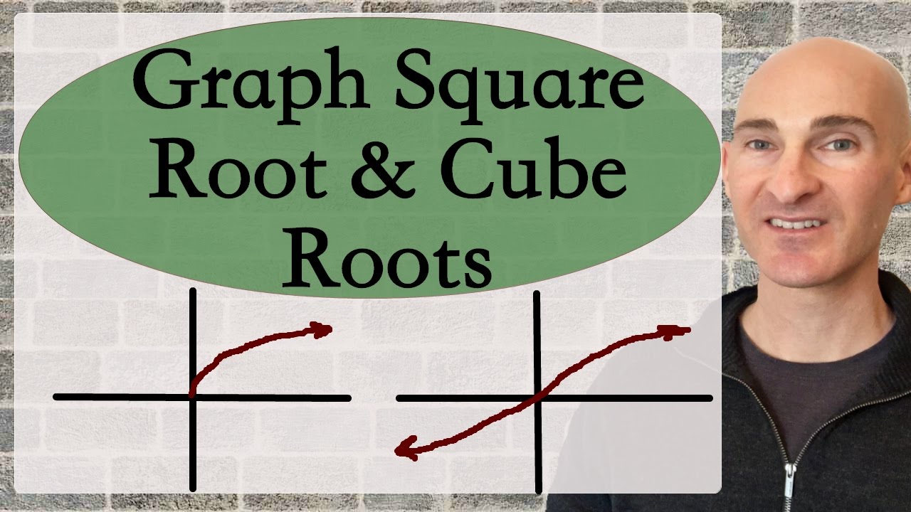 Graph Square Root and Cube Root Functions