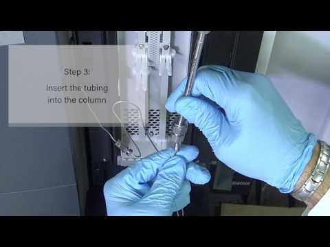 hplc column liquid chromatography