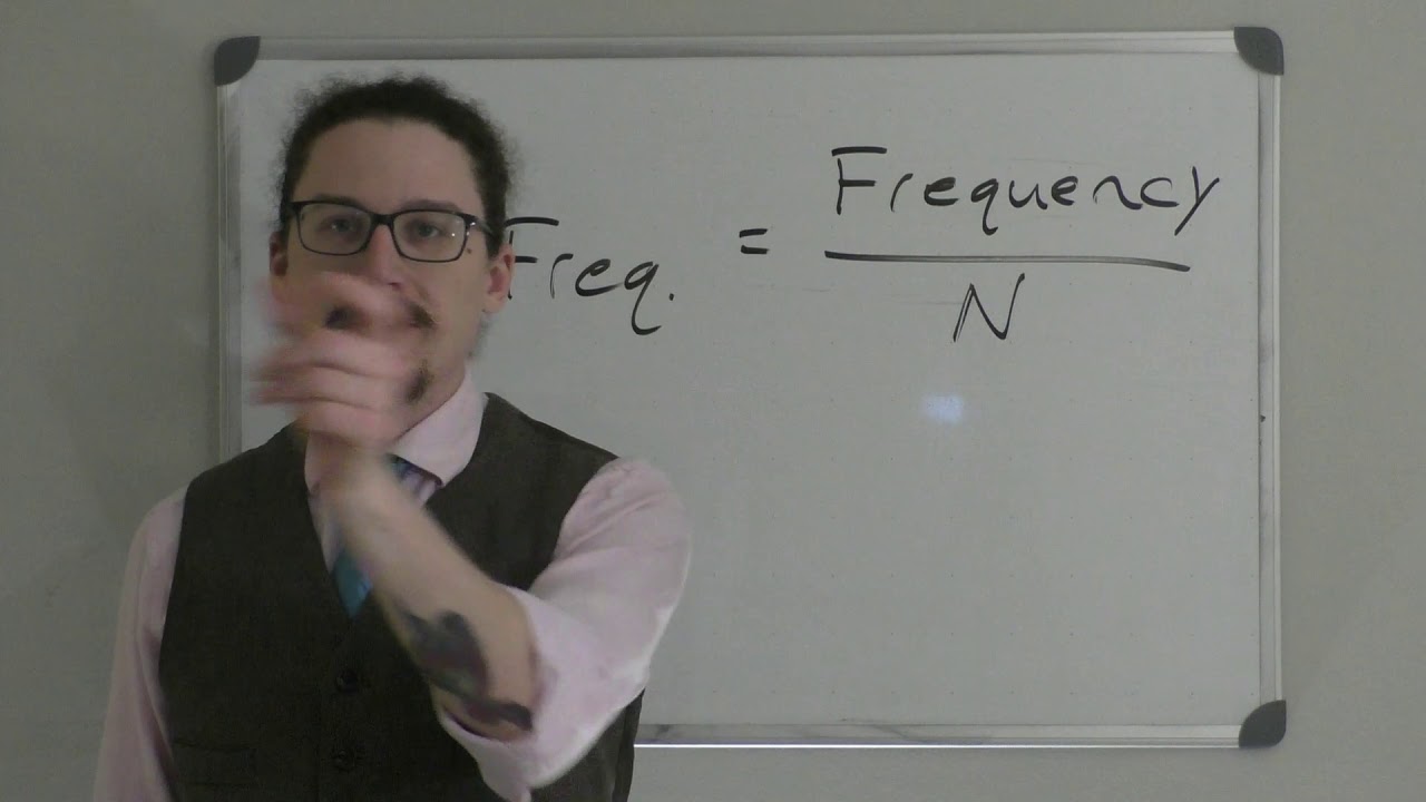 Chapter 3 - Visualizing Data - Part 1