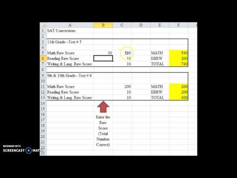 SAT Raw Score Conversion