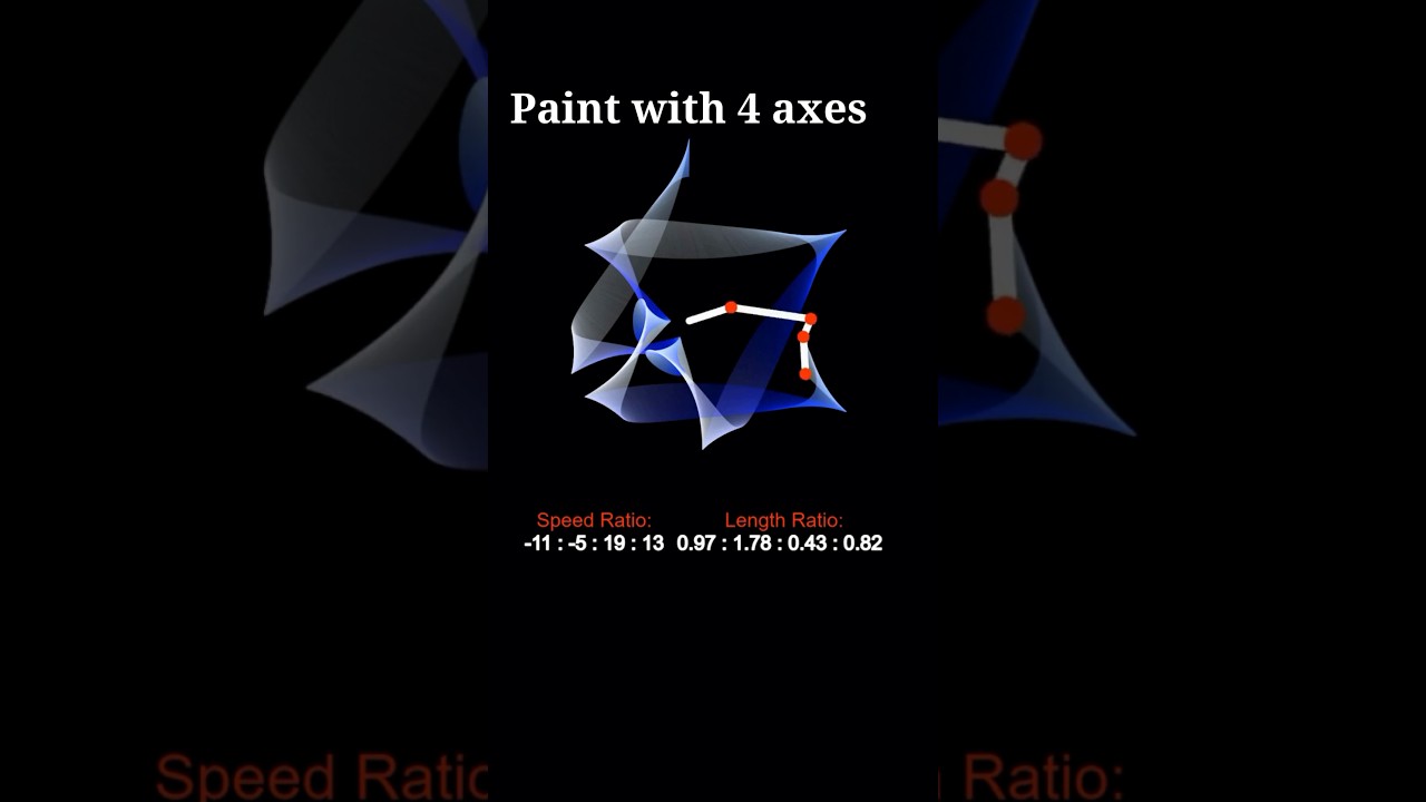 When Math Meets Art #58