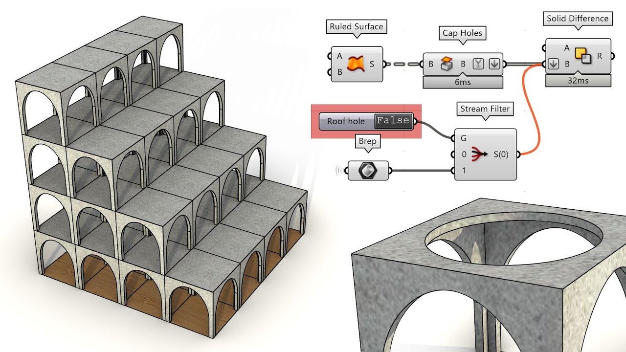 Rhino Grasshopper Script (Parametric Architecture)
