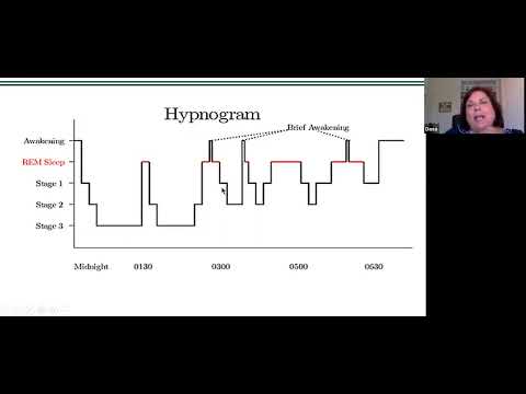 Caregiver Training: Importance of Sleep
