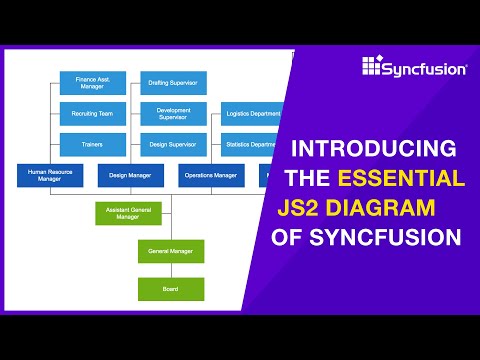 Learn Introducing the Essential JS2 Diagram of Syncfusion - Mind Luster