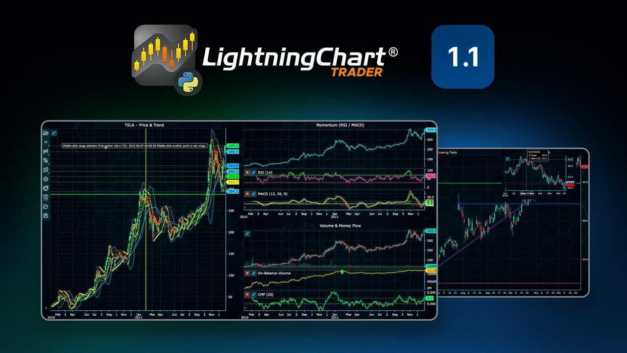 Announcing LightningChart Python Trader 1.1