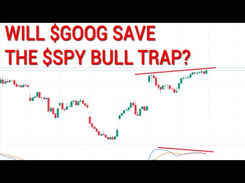 😲CONFIRMATION TOMORROW! SQUEEZE OR TRAP? SPY QQQ. Stock Market Technical Analysis.