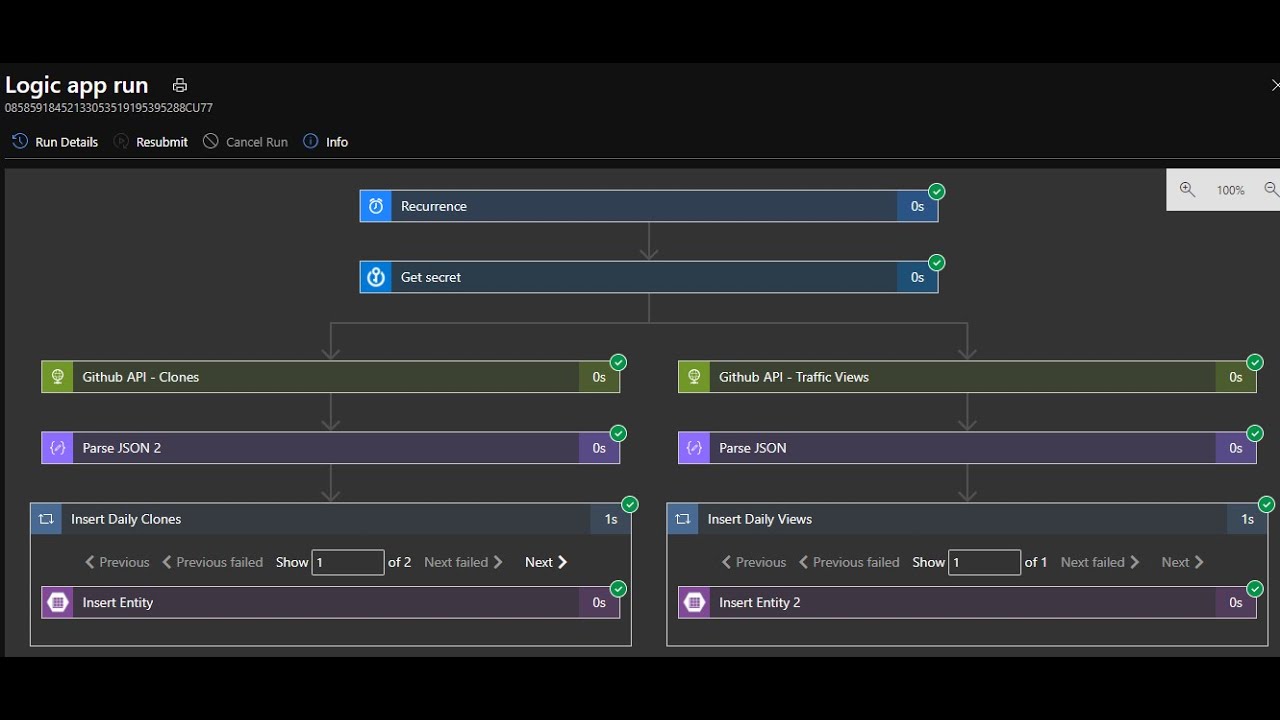 Long-Term GitHub Stats using Azure Logic Apps - Deployment Walkthrough