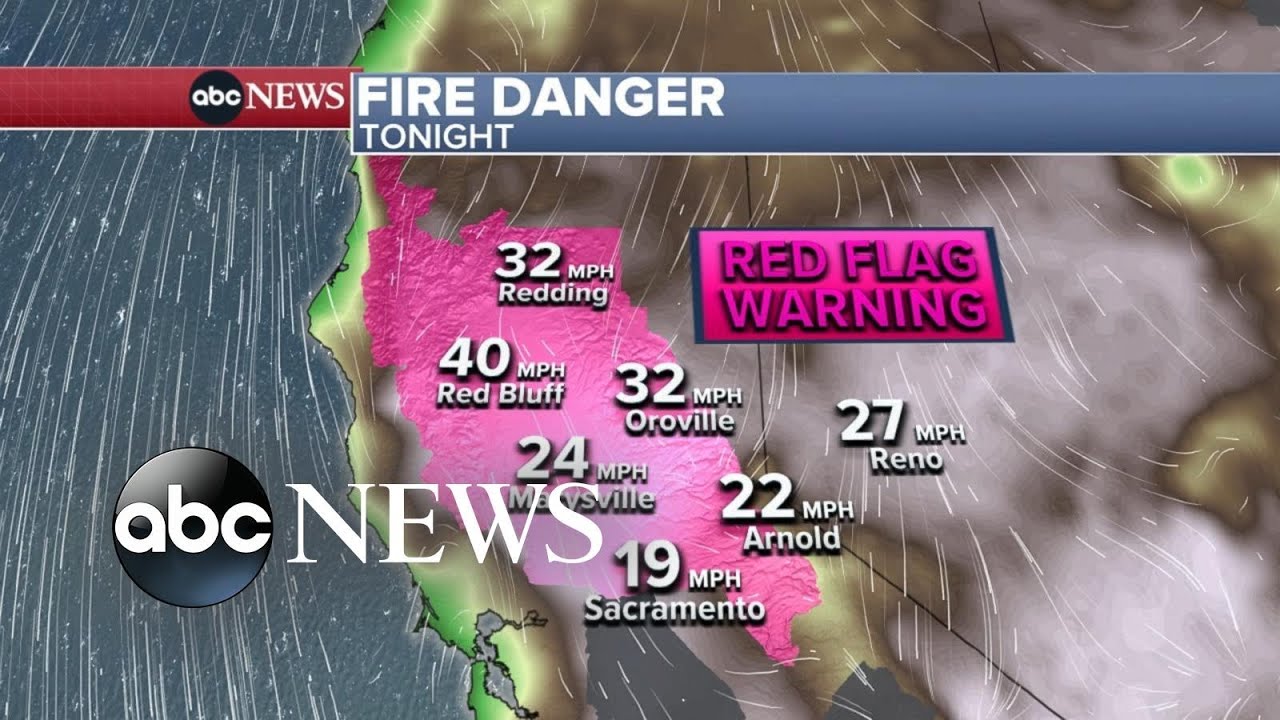 Extreme fire danger, tropical threats