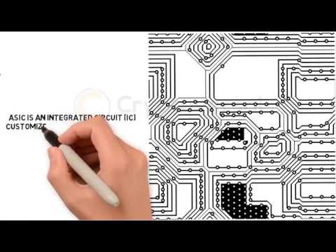What is ASIC mining?