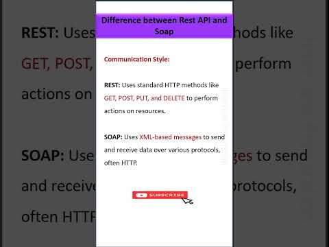 Difference between Rest API and SOAP #interview #shorts #webapi