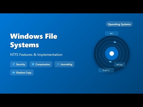 NTFS File System Explained: Windows Architecture for Beginners 🚀