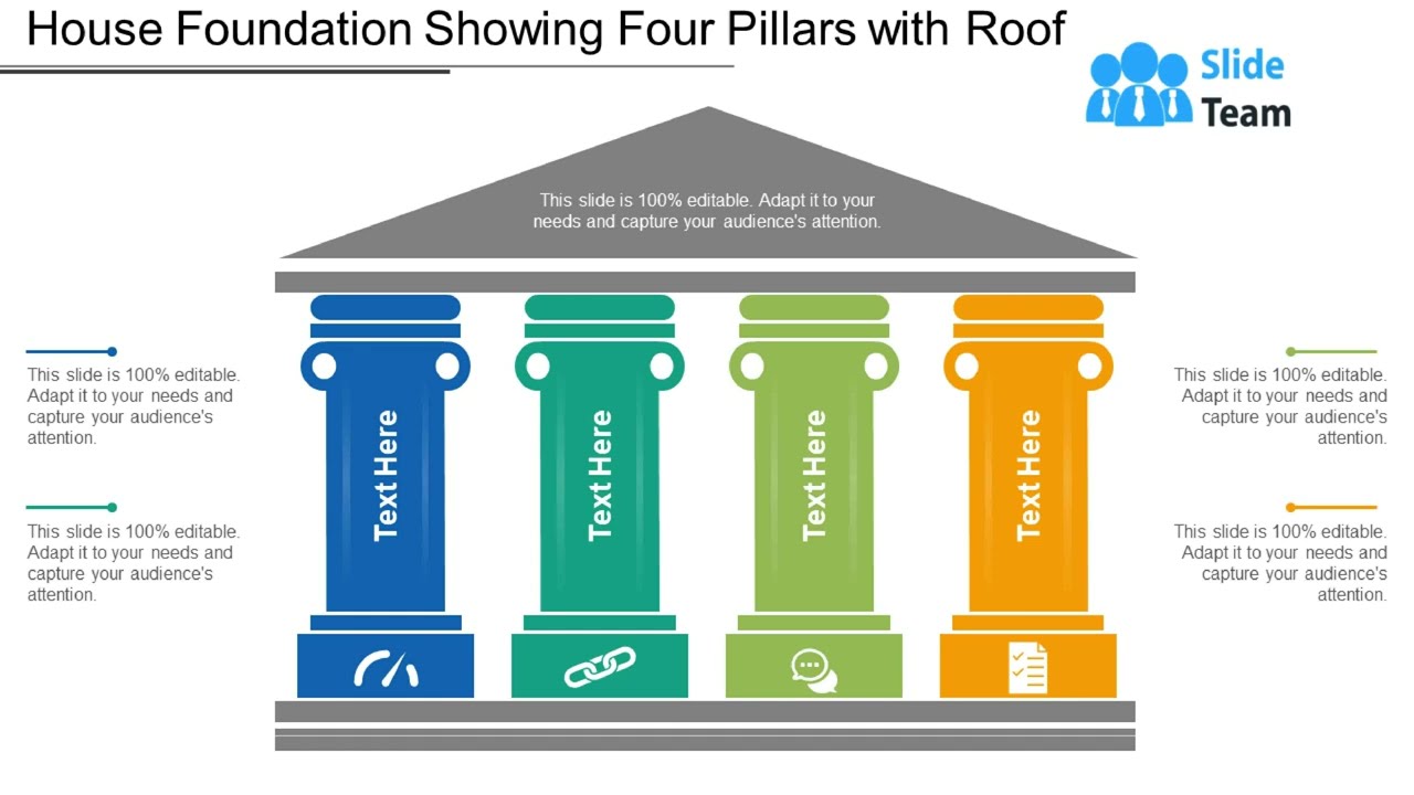 House Foundation Showing Four Pillars With Roof