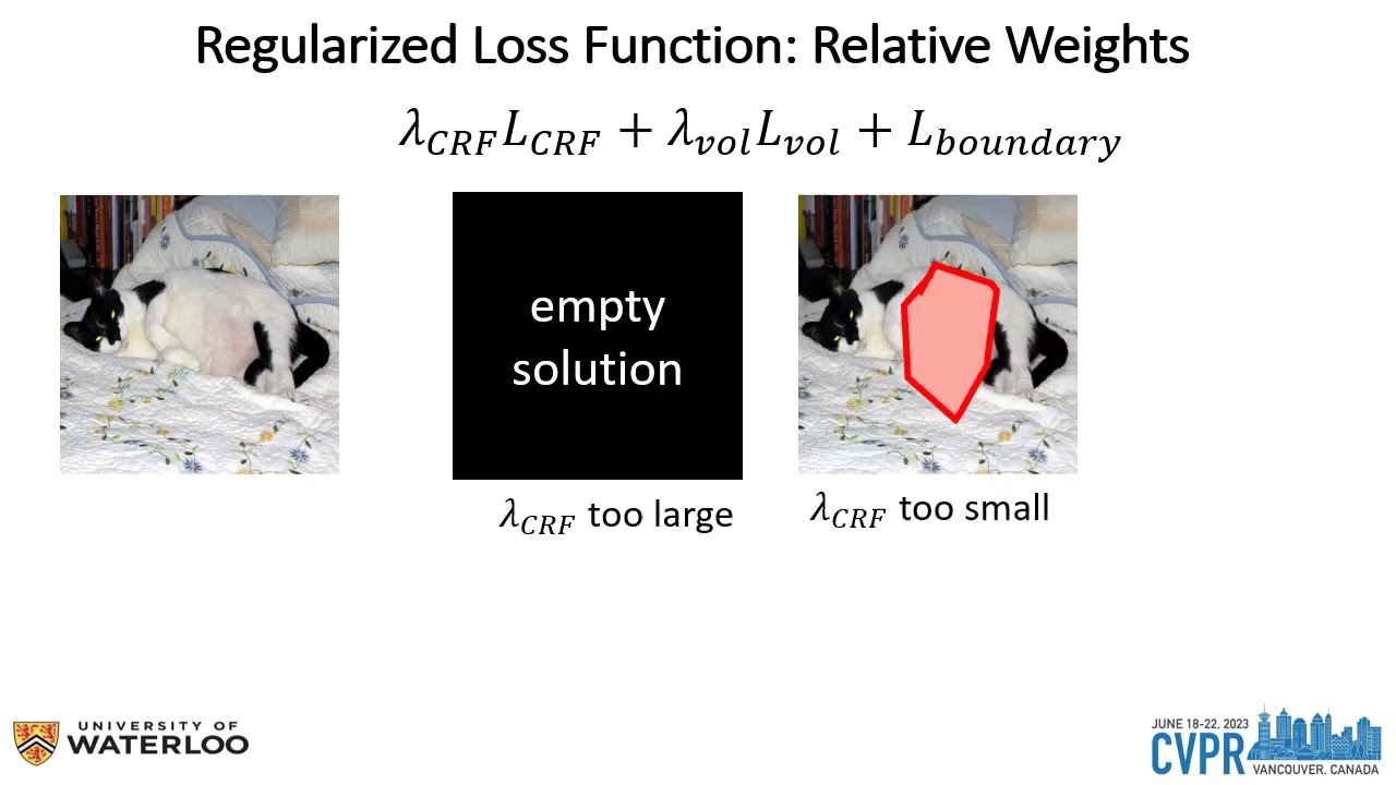 CVPR 2023 talk