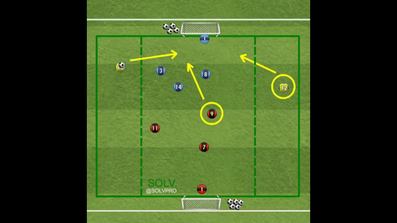 Small sided game high intensity 4v4 +2
