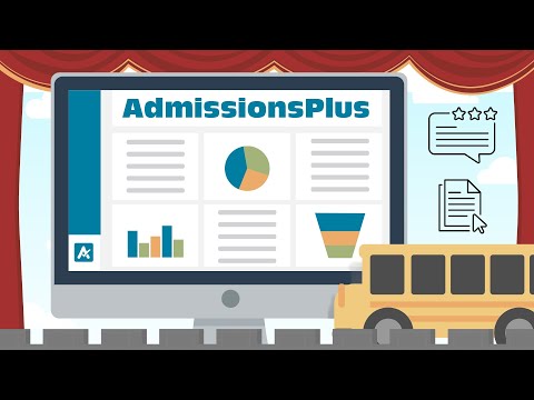 AdmissionsPlus for PK-12 Schools | Rediker Software