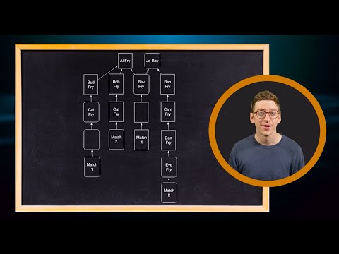 Identify your DNA Matches' Common Ancestors | How To Find Your Family