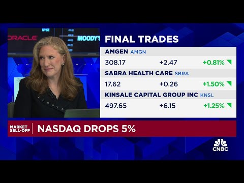 Final Trades: Amgen, Sabra Health Care and Kinsale Capital Group