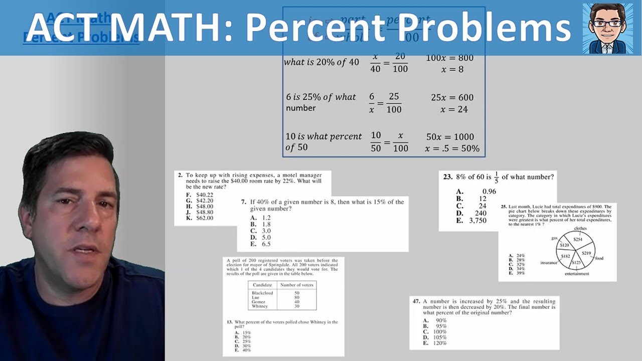 ACT Math: Percent Problems