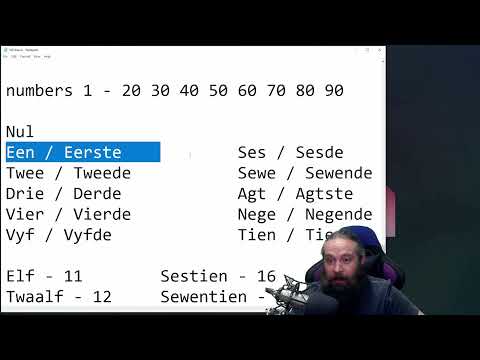 Talk To Me In Afrikaans - Numbers