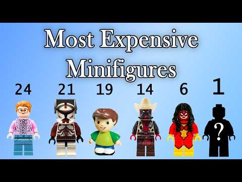 30 Most Expensive LEGO Minifigures in 2024