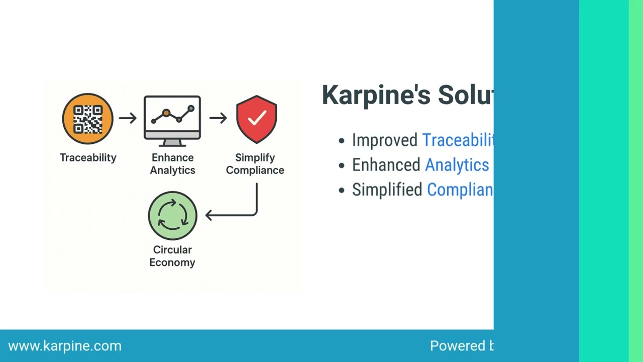 Harnessing AI in Supply Chain Analytics: The Traceability Path