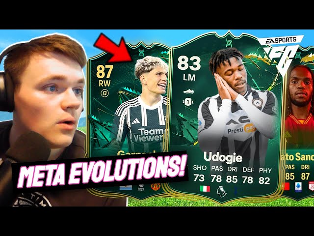 Evolution: EA FC 24 Evolutions guide - All types, campaign, and more