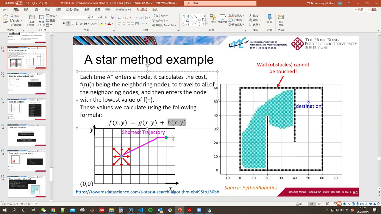 AAE2004 - GitHub Project - Introduction of A star algorithm based on the open-source Python code