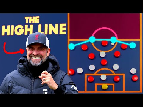 Why The High Line is Crucial in The Modern Game | Football's High Line Explained