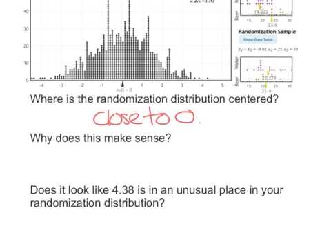 drawing conclusions from an experiment