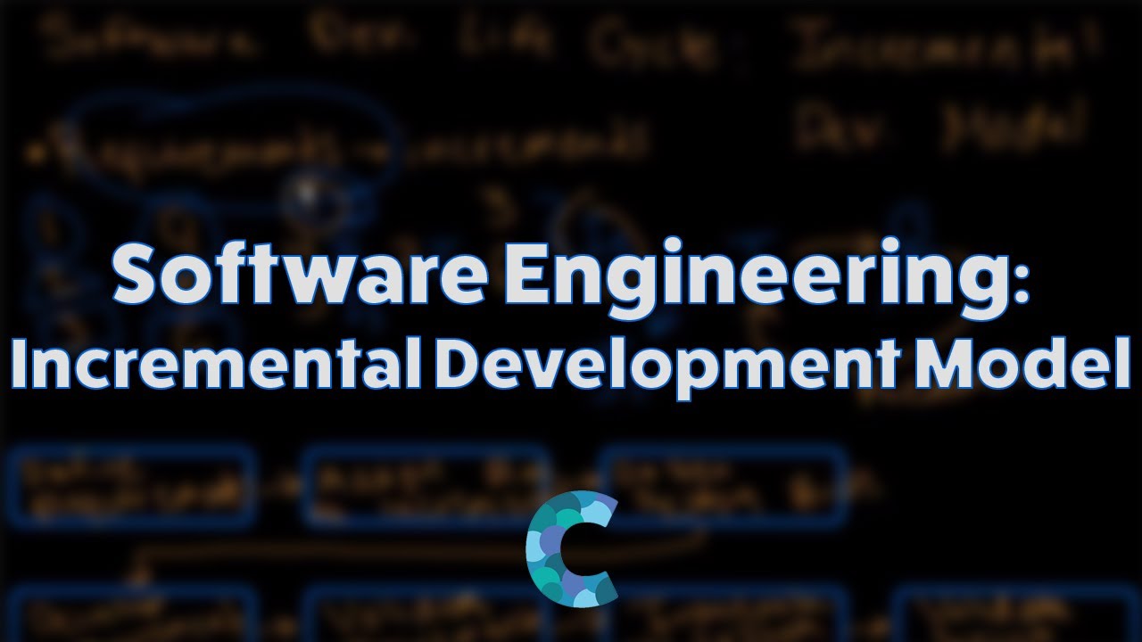 Incremental Development Model in the SDLC - Software Engineering
