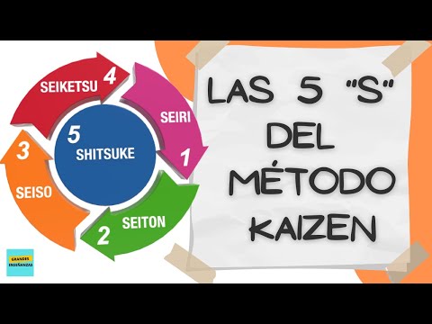 Las 5s del kaizen ||Grandes Enseñanzas