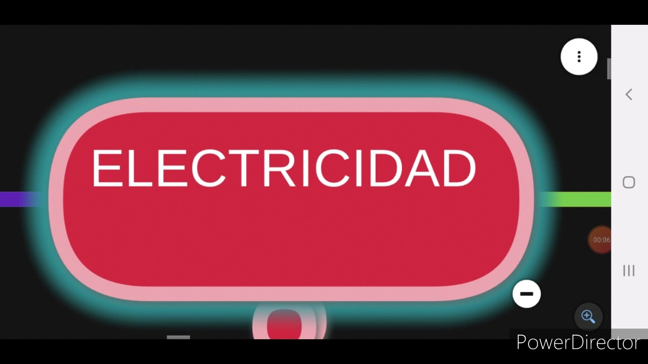 Qué es la Electricidad? 🤖🌌  Mapa Conceptual