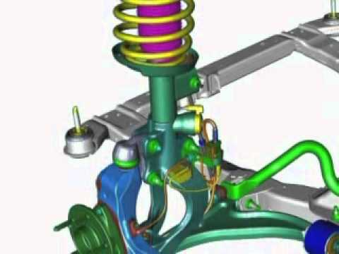 Popular Solutions Used by Carmakers to Eliminate Torque Steer in FWD ...
