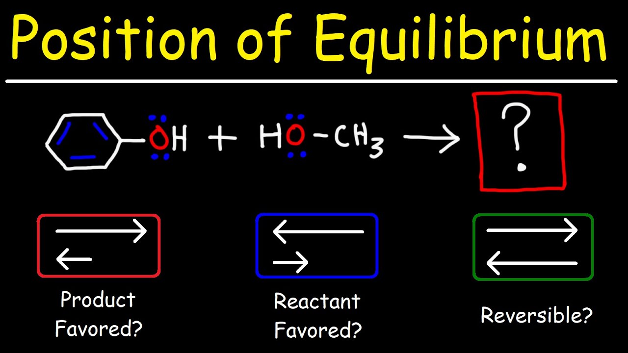 Predicting The Position of Equilibrium Using pKa values - Acids and Bases