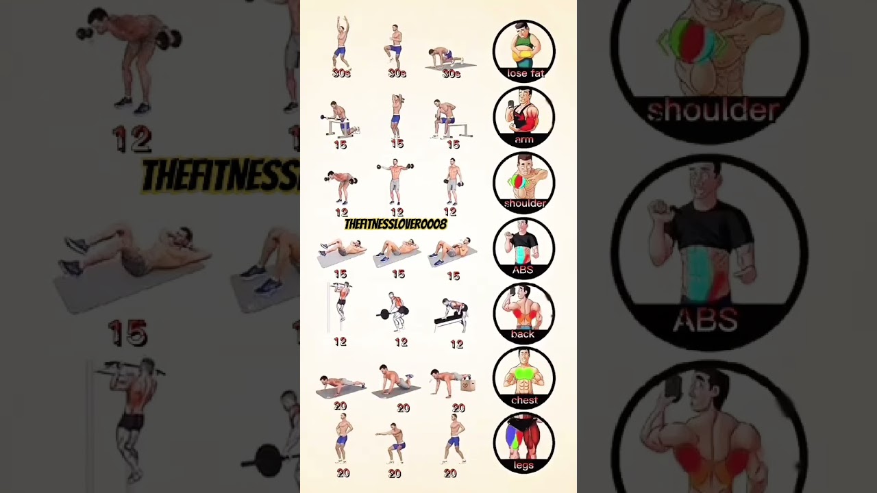Best all mix workout gymlover#fitness#gym#thefitnesslover0008#gymworkout#gymexercise