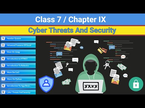 Class 7 Chapter 9 - Cyber Threats And Security | CBSE based Cyber Threats And Security | NCERT